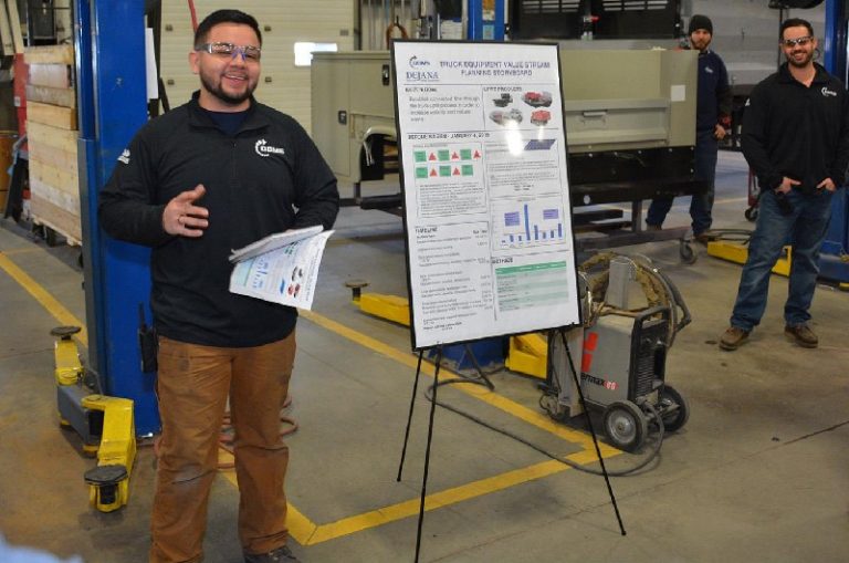 Our Culture | Douglas Dynamics